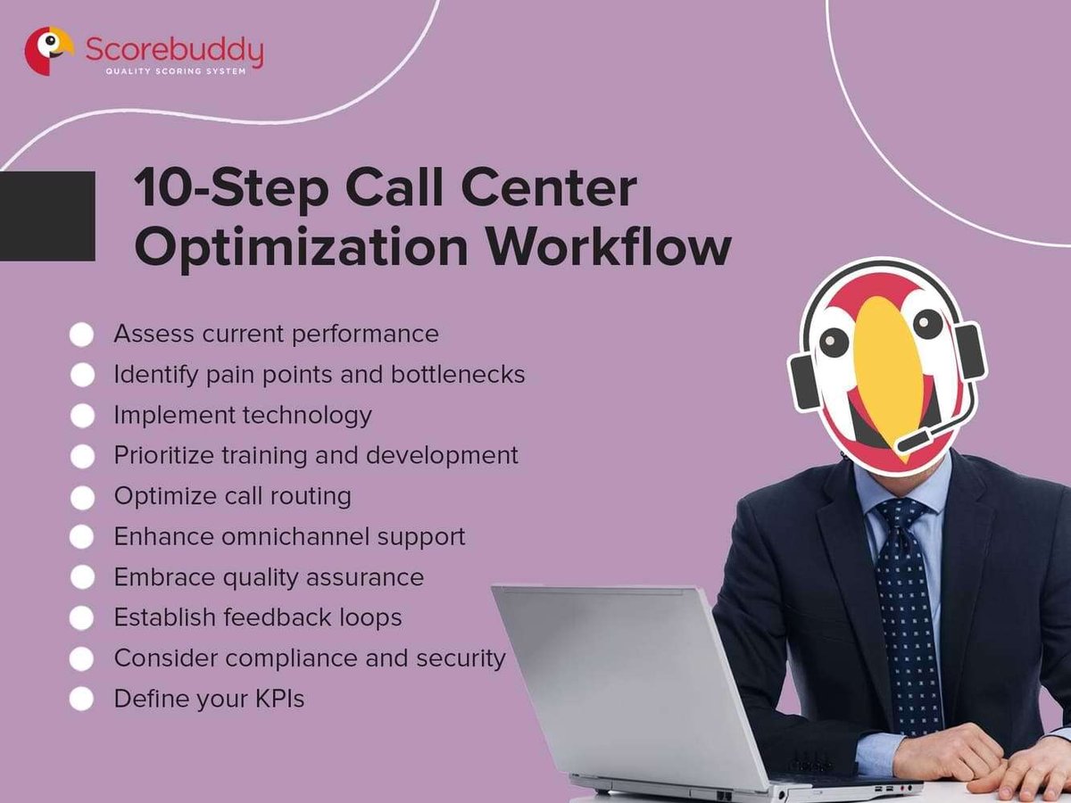 Call Center Optimization Workflow: How to Build - Scorebuddy